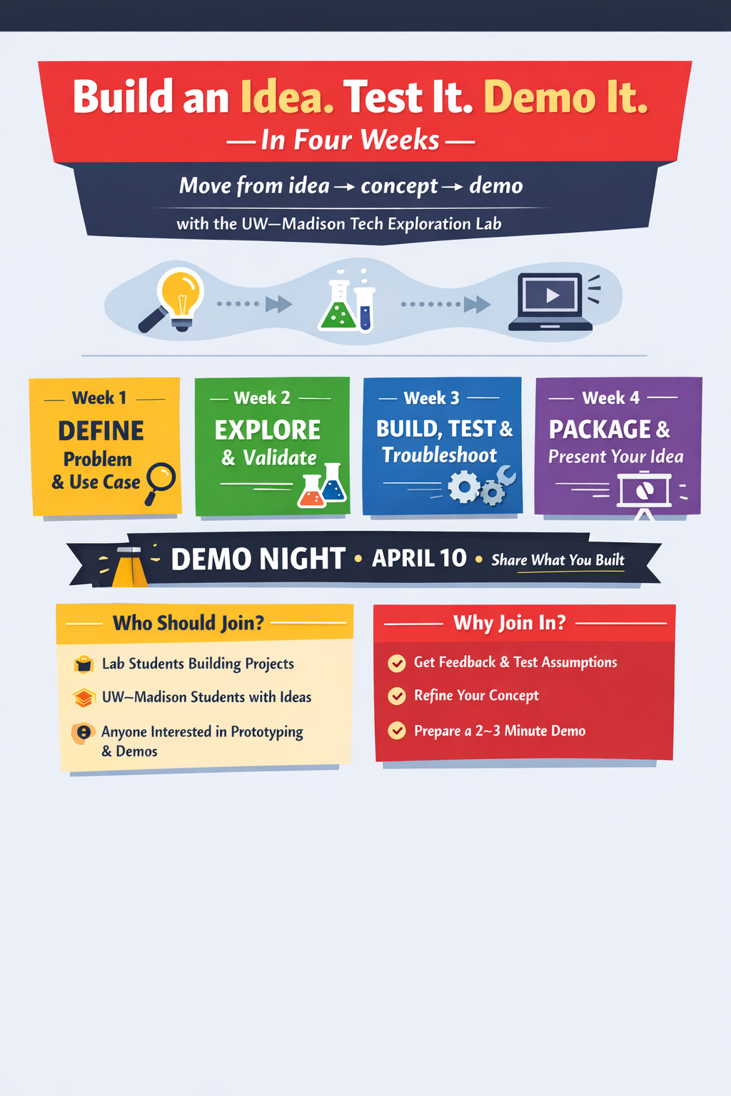 Build an Idea. Test It. Demo It. In Four Weeks. – UW Tech Exploration ...